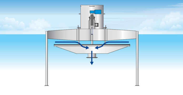 FLOATING DECANTER SYSTEMS | Aeris Global