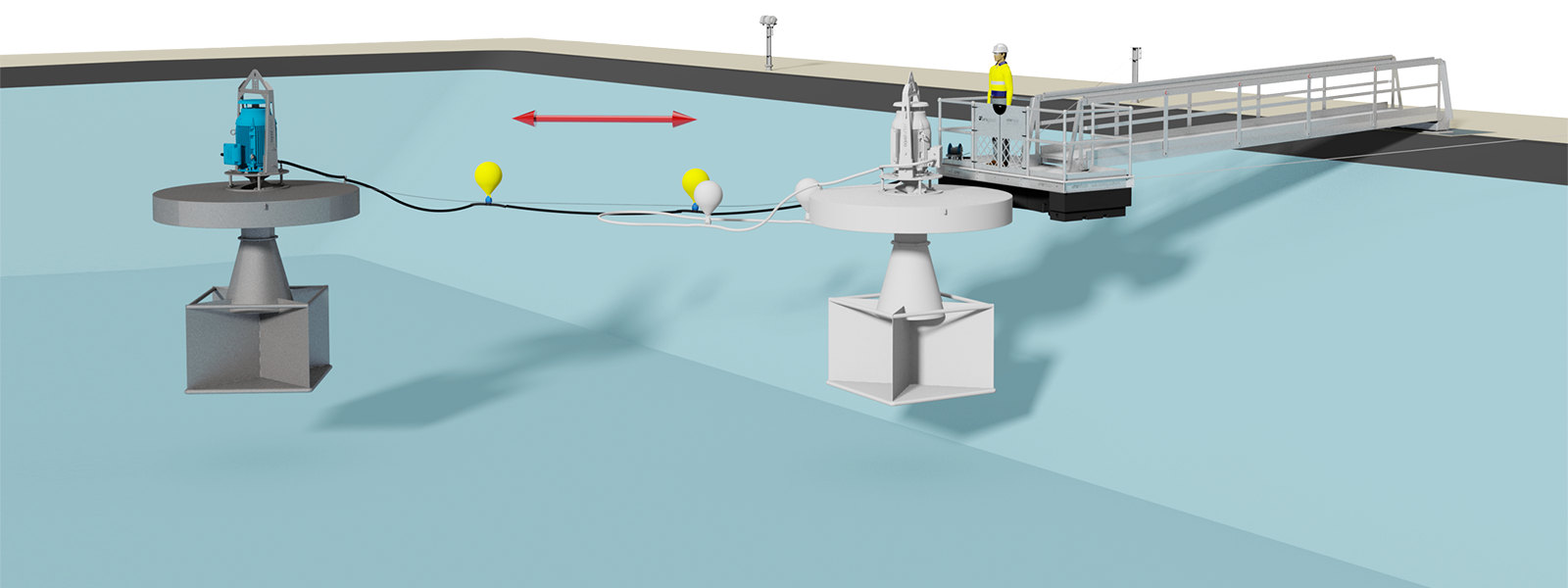 Surface Aerator | Aeris Global