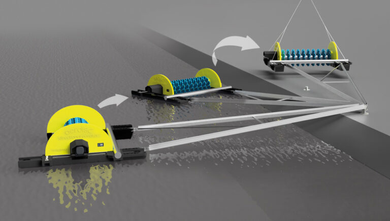 Aerdisc Working | Aeris Global